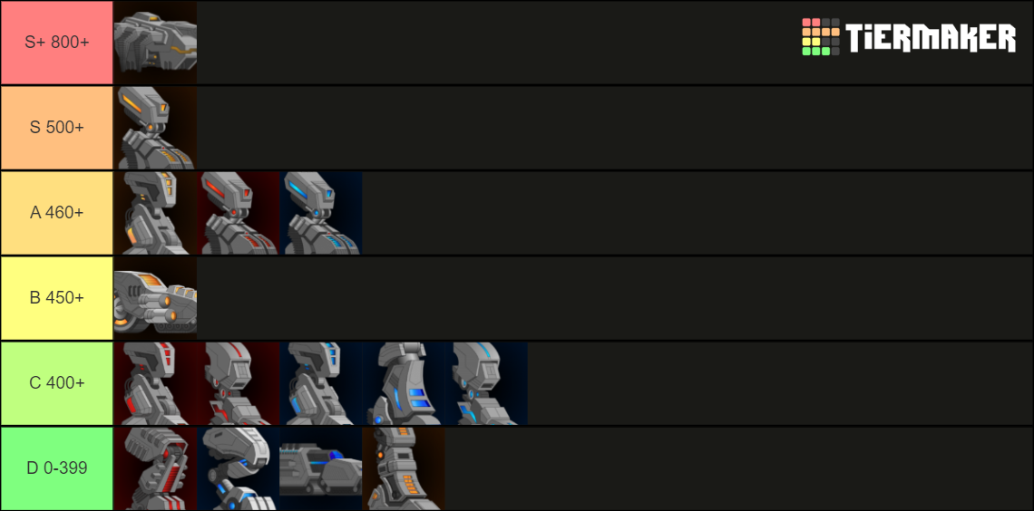 SuperMechs Legs Tier List Community Rankings TierMaker
