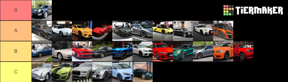 Car Tier List (Community Rankings) - TierMaker