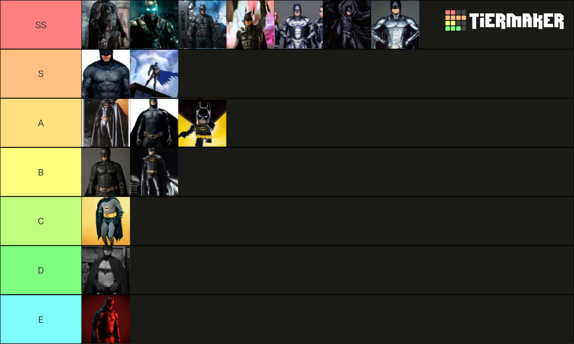 Every Single Cinematic Batman Suit Tier List (Community Rankings ...