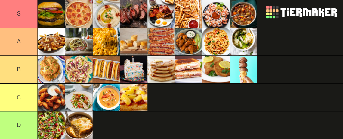 Best Food Tier List (Community Rankings) - TierMaker