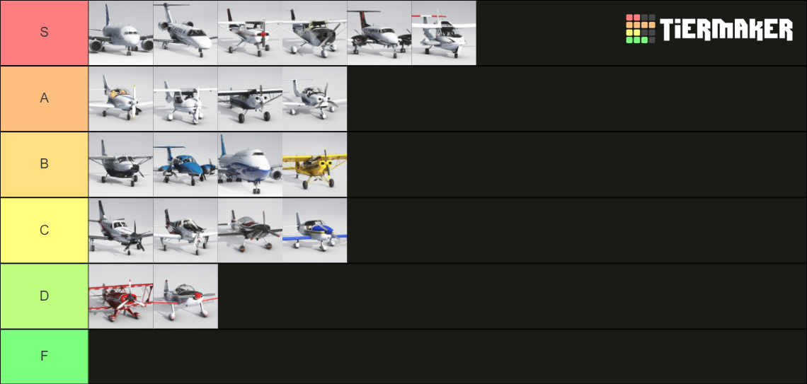 Microsoft Flight Simulator 2020 Aircraft Tier List (Community Rankings ...