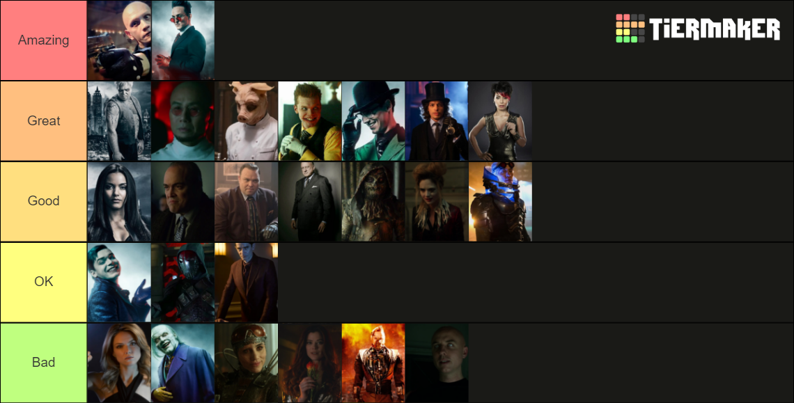 Gotham Villains Tier List (Community Rankings) - TierMaker