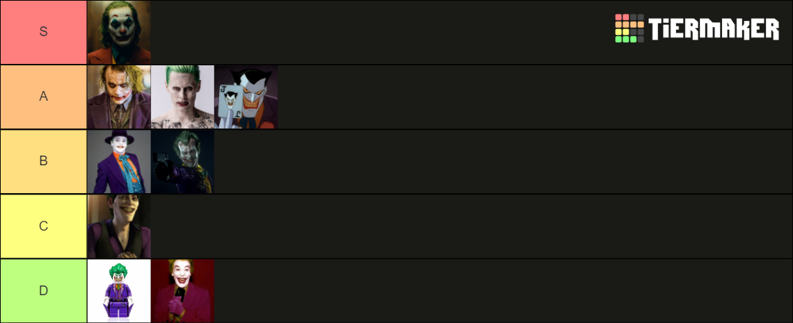 Joker Tier List (Community Rankings) - TierMaker