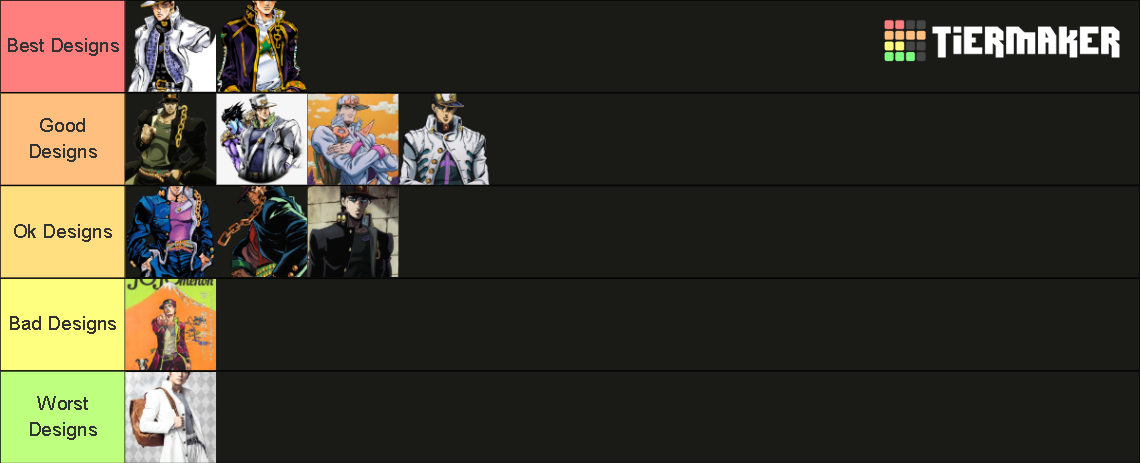 Every Jotaro Design Tier List (Community Rankings) - TierMaker