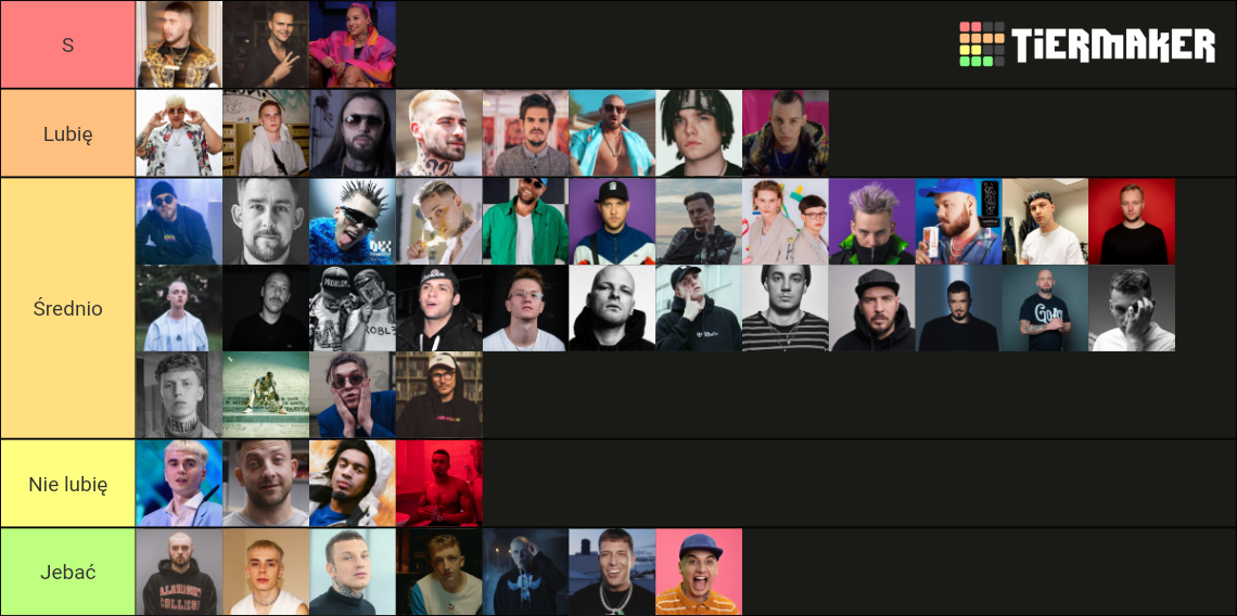 Polish Rap Tier List (Community Rankings) - TierMaker