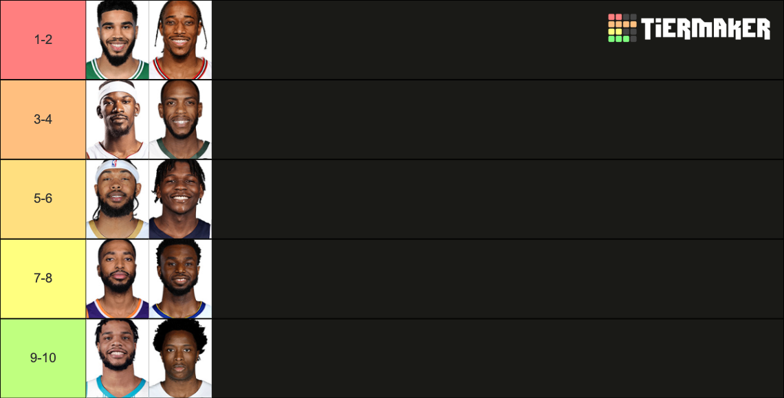 Top 10 SF Tier List (Community Rankings) - TierMaker