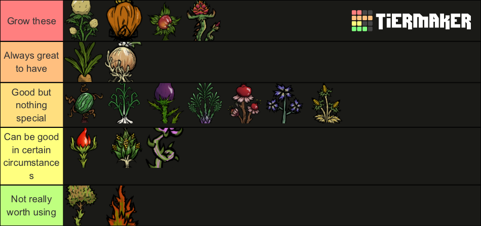 Dont Starve Together Crop Tier List (Community Rankings) - TierMaker