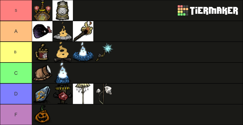 Don’t starve together light tab 2022 Tier List (Community Rankings) - TierMaker