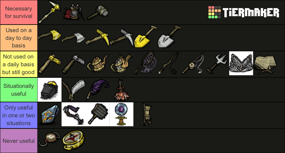 Don’t starve together tools tab 2022 Tier List (Community Rankings) - TierMaker