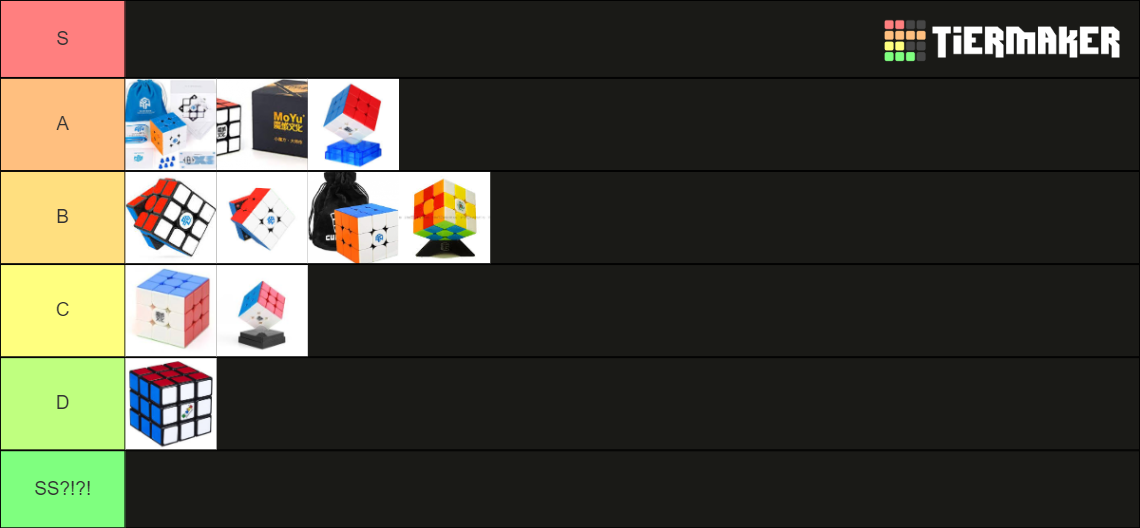 3x3 speed cube Tier List (Community Rankings) - TierMaker