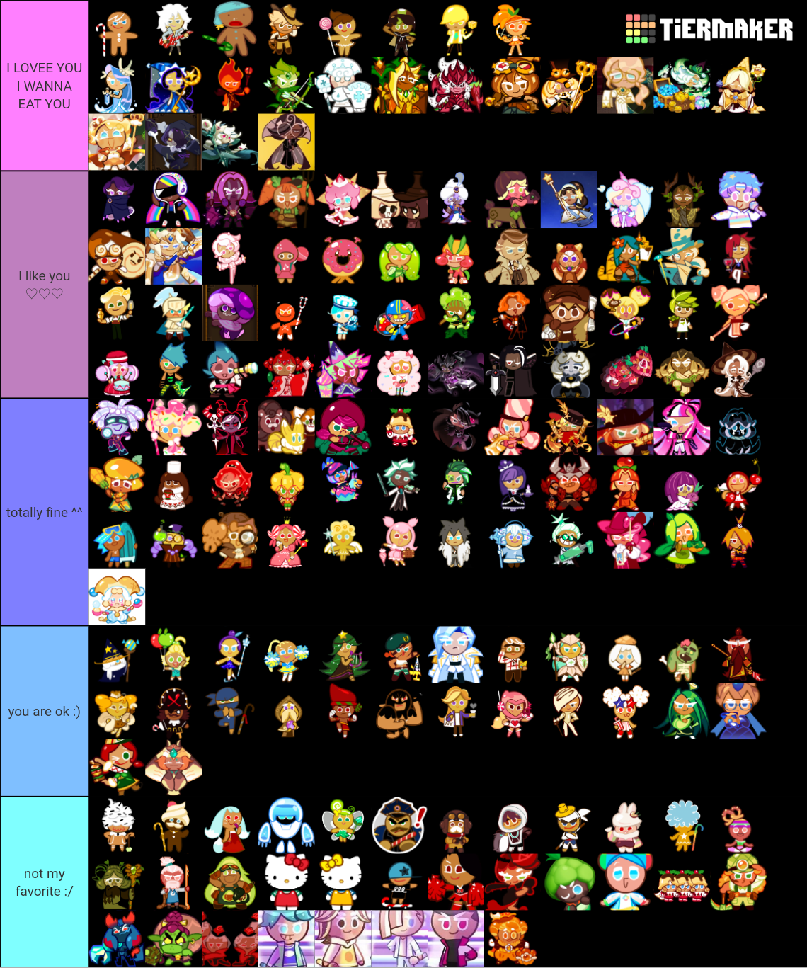 Cookie Run: All characters! (100+ cookies, frequent updates) Tier List ...