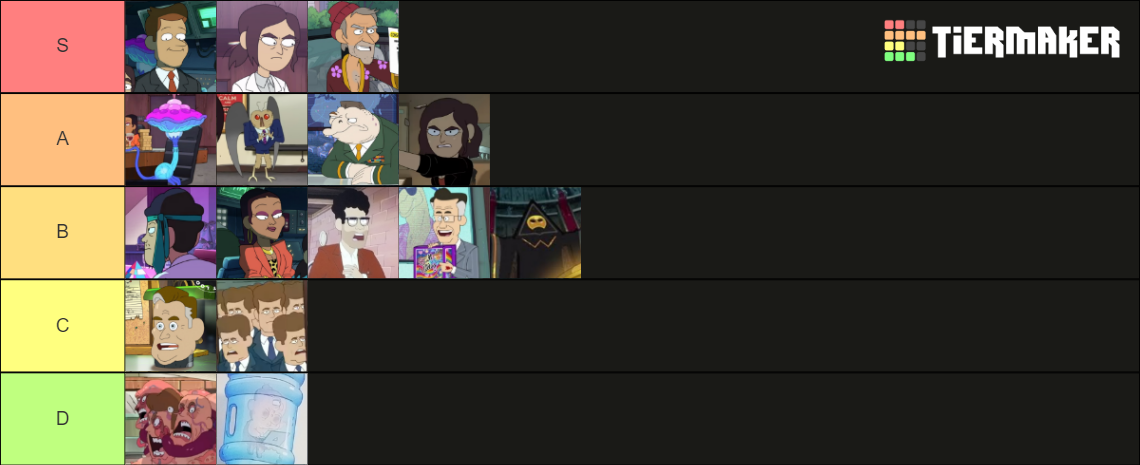 Inside Job Characters Tier List (Community Rankings) - TierMaker