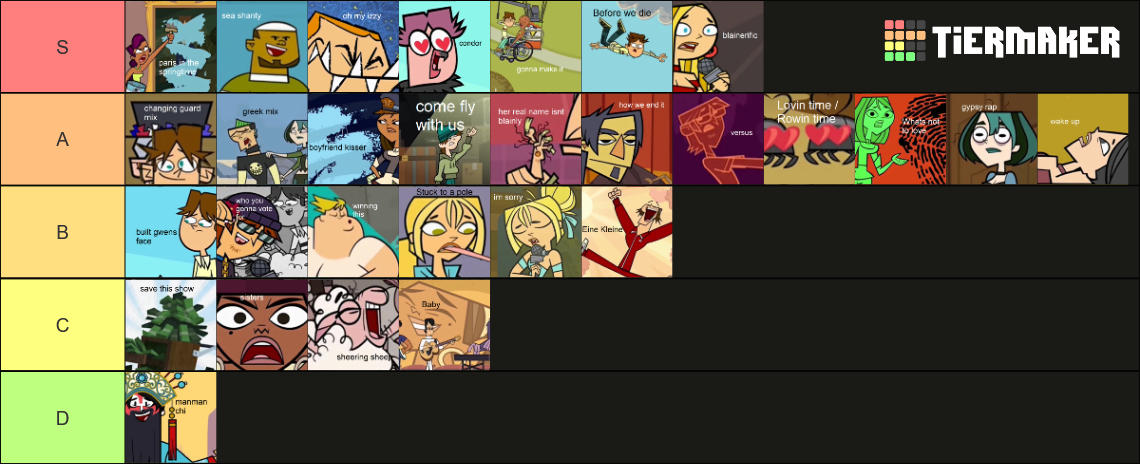 Total Drama World Tour songs Tier List (Community Rankings) - TierMaker