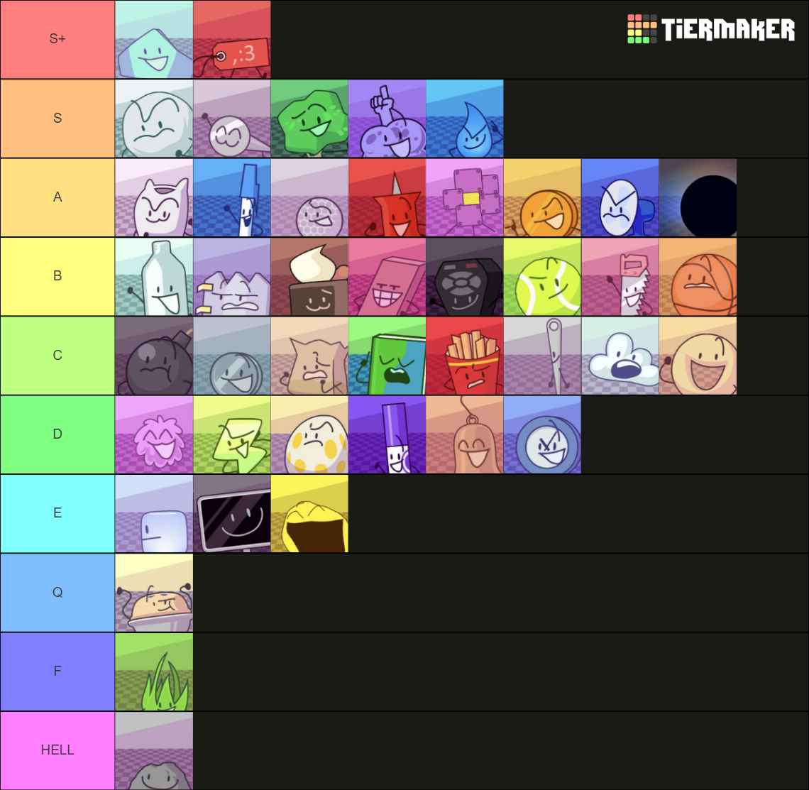 Early Music Not Bach Tier List Community Rankings Tiermaker Early Music Not Bach Tier List Community Rankings Tiermaker