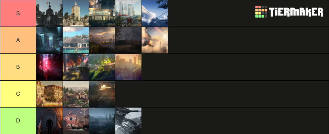 Hitman World Of Assassination Maps Tier List (Community Rankings ...