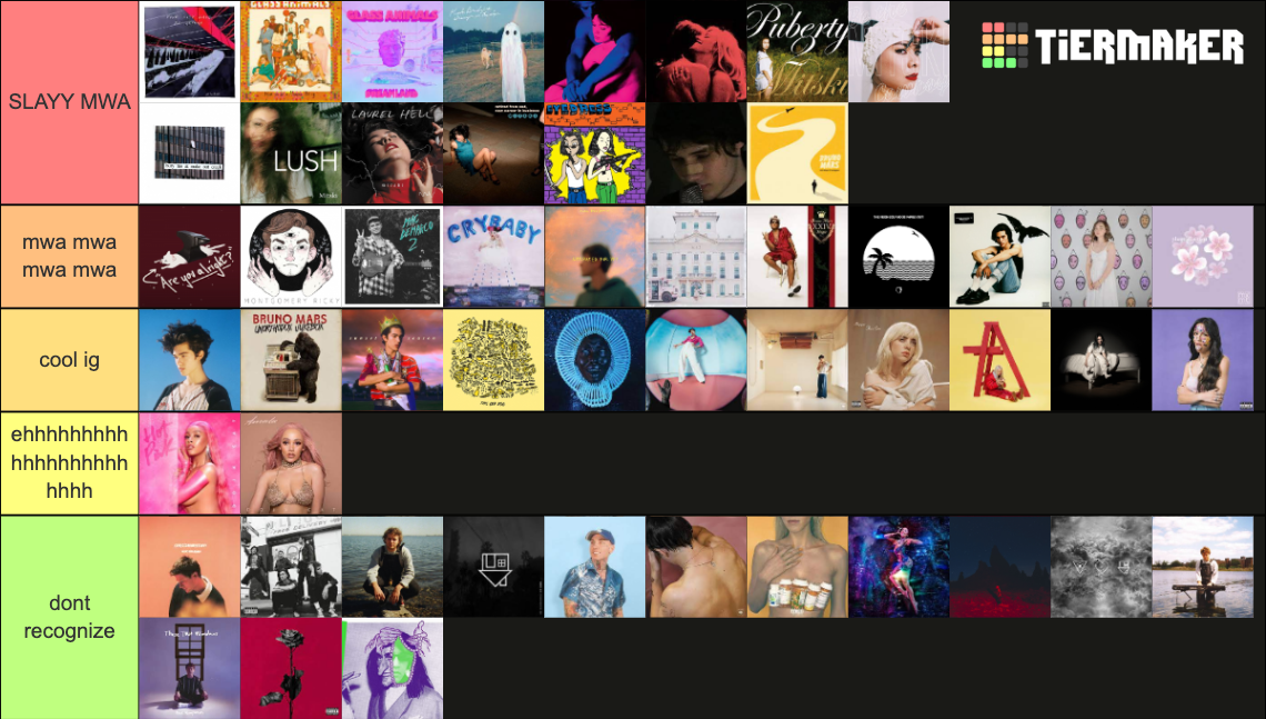 Recent Albums Tier Lists - TierMaker