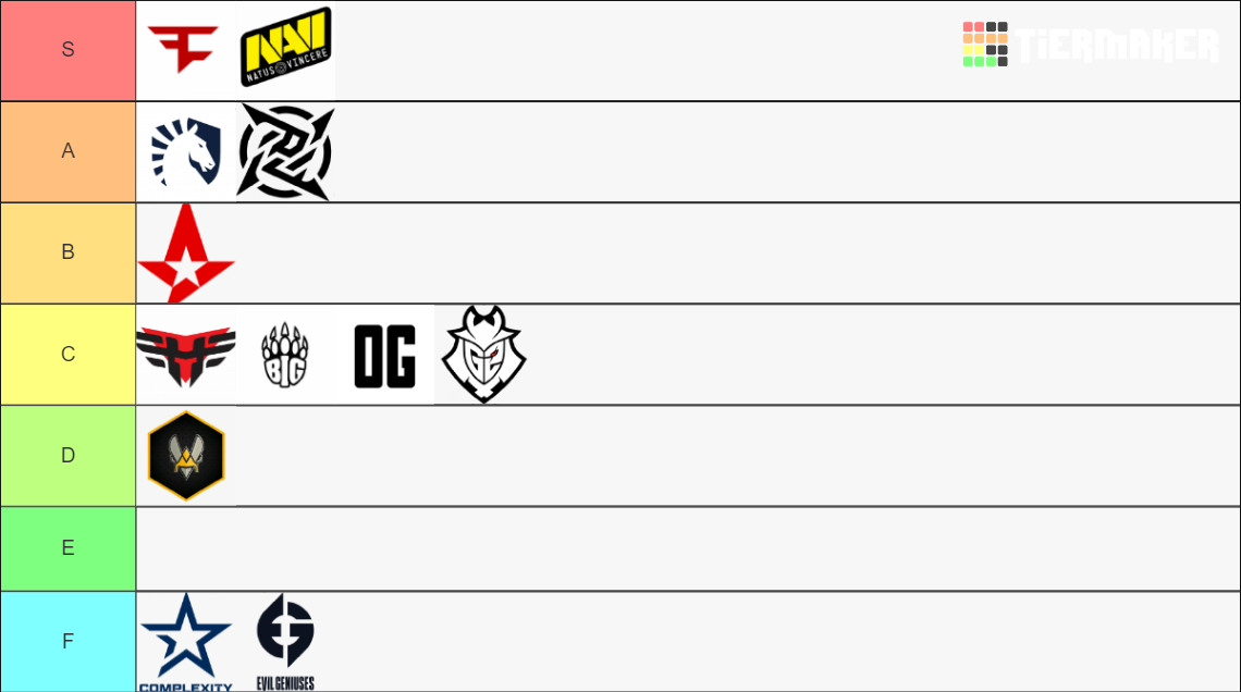 t.me/hoverbets | CS:GO ranking teams on BLAST Tier List (Community ...