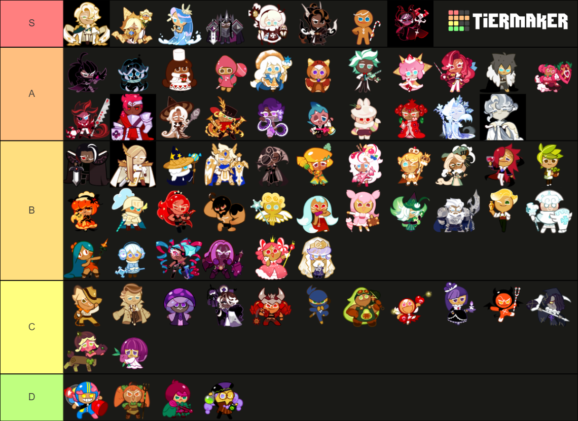 Cookie Run Characters Tier List (Community Rankings) - TierMaker
