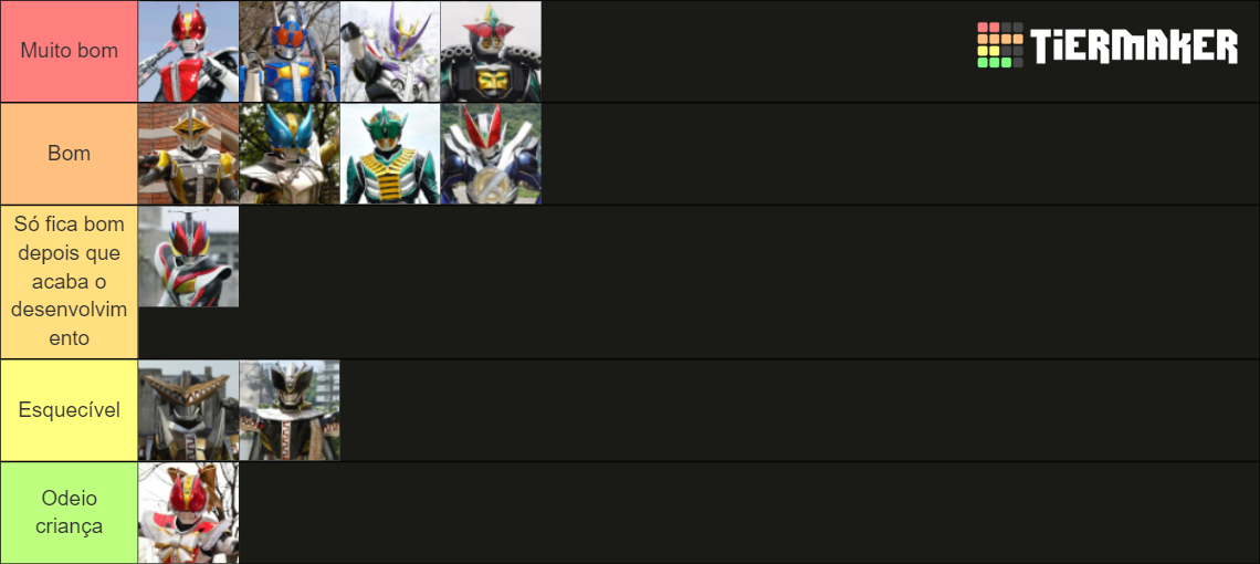 Kamen Rider Den-O Riders & Forms Tier List (Community Rankings) - TierMaker