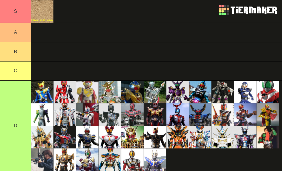 Kamen Rider Rider Final Form List Tier List (Community Rankings ...