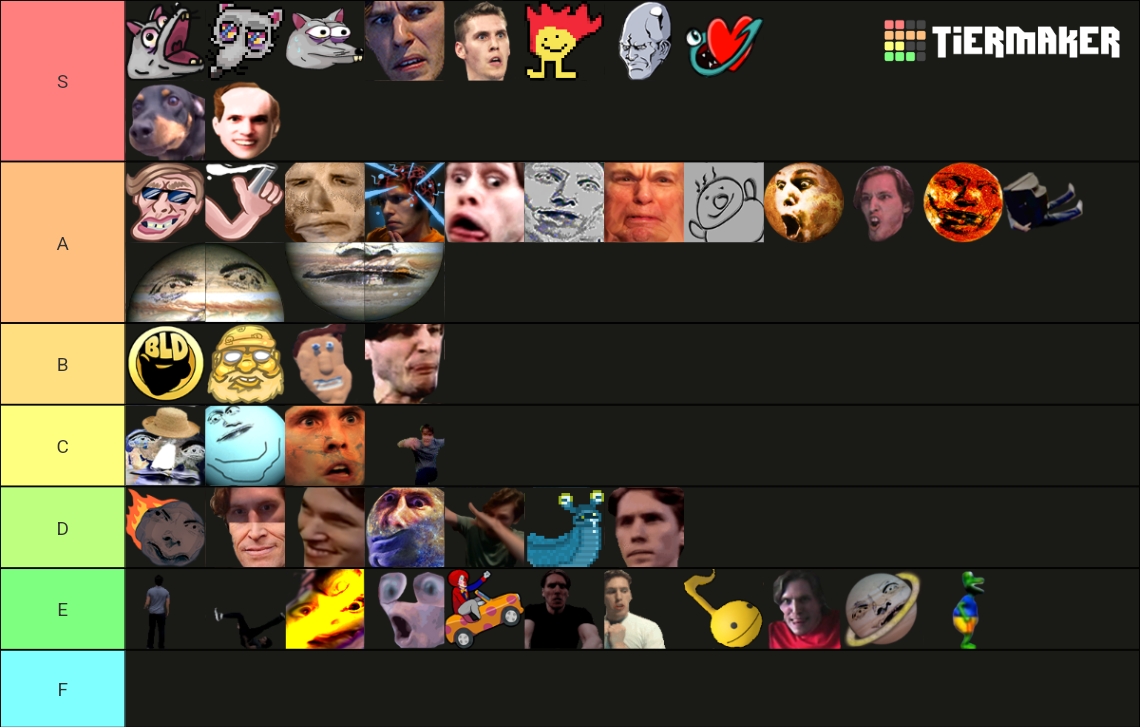 Jerma985 Emotes + BTTV Emotes Tier List (Community Rankings) - TierMaker