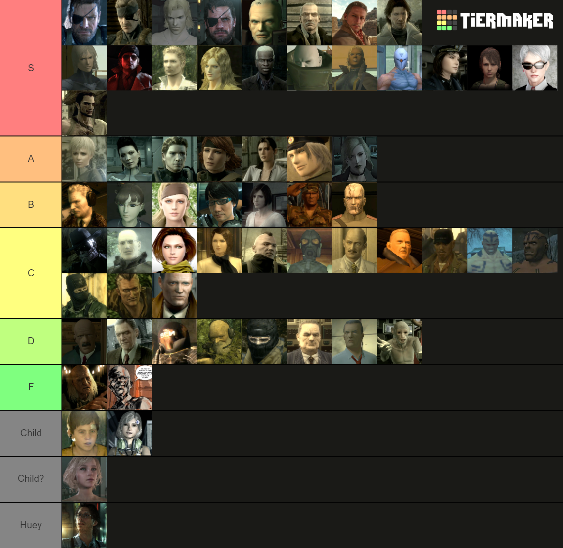 Metal Gear Series Characters Tier List (Community Rankings) - TierMaker