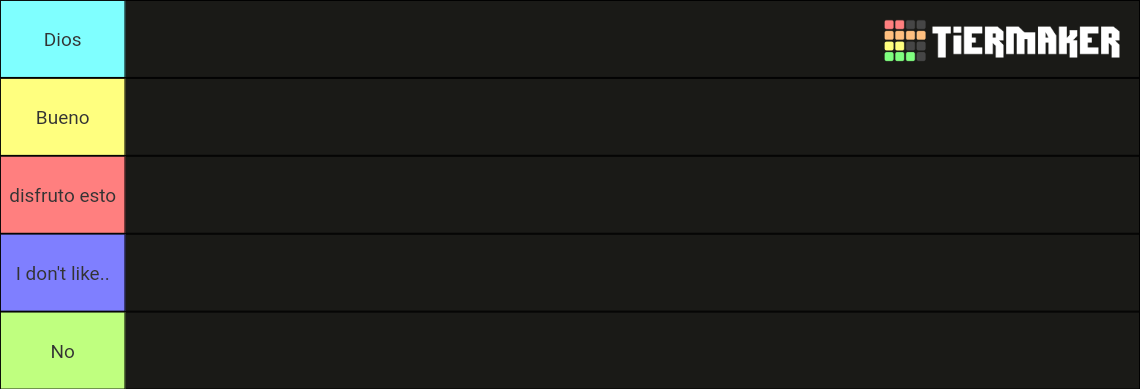 belly buttons Tier List (Community Rankings) - TierMaker