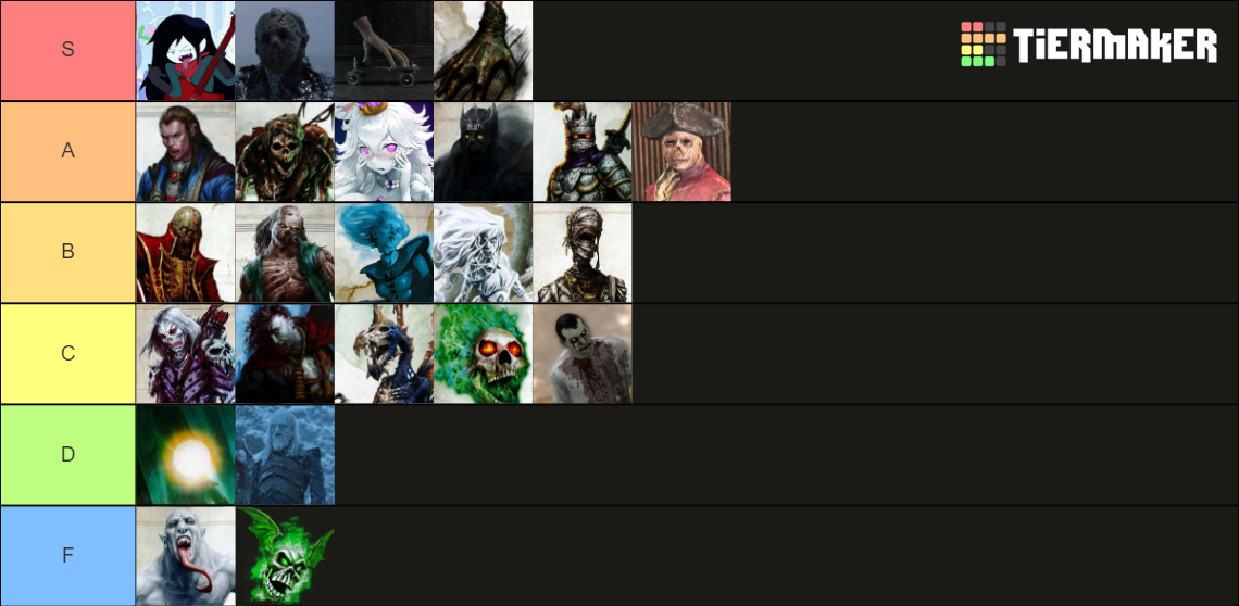 Undead Tierlist Tier List (Community Rankings) - TierMaker