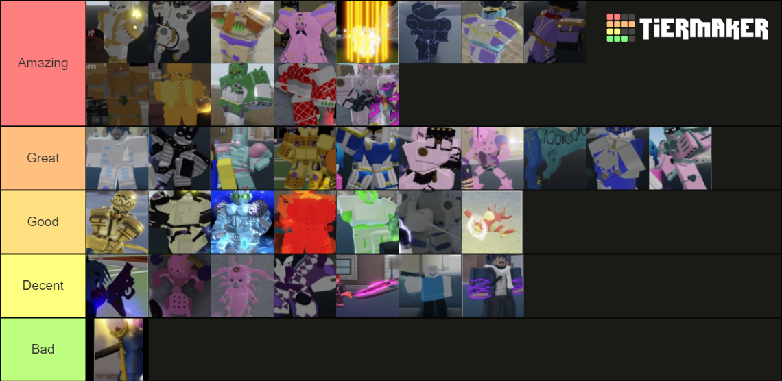 YBA (STONE FREE UPDATE) Tier List (Community Rankings) - TierMaker