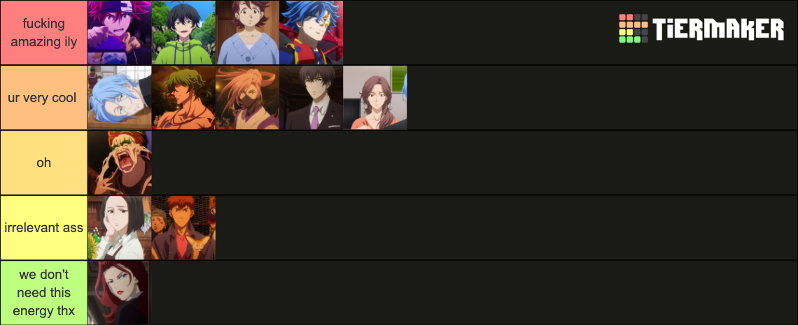 Sk8 the Infinity Characters Tier List (Community Rankings) - TierMaker
