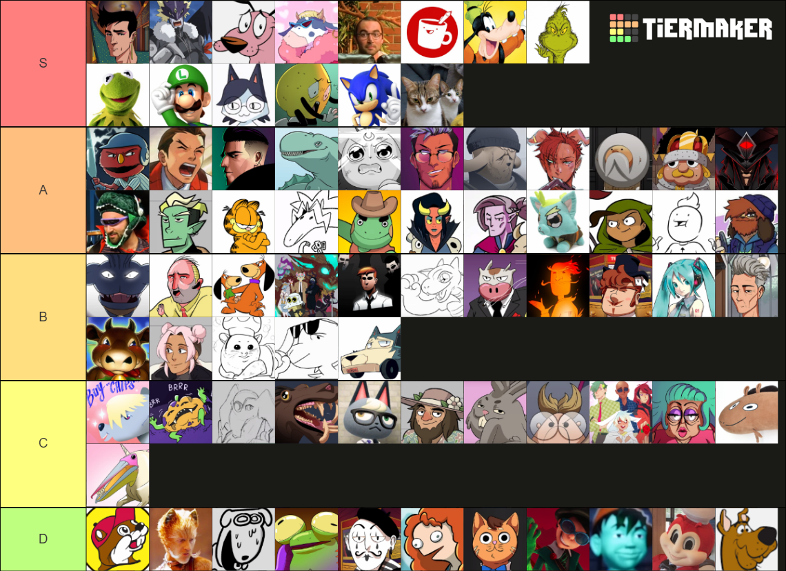 Drawfee Characters and Icons 3.0 Tier List (Community Rankings) - TierMaker