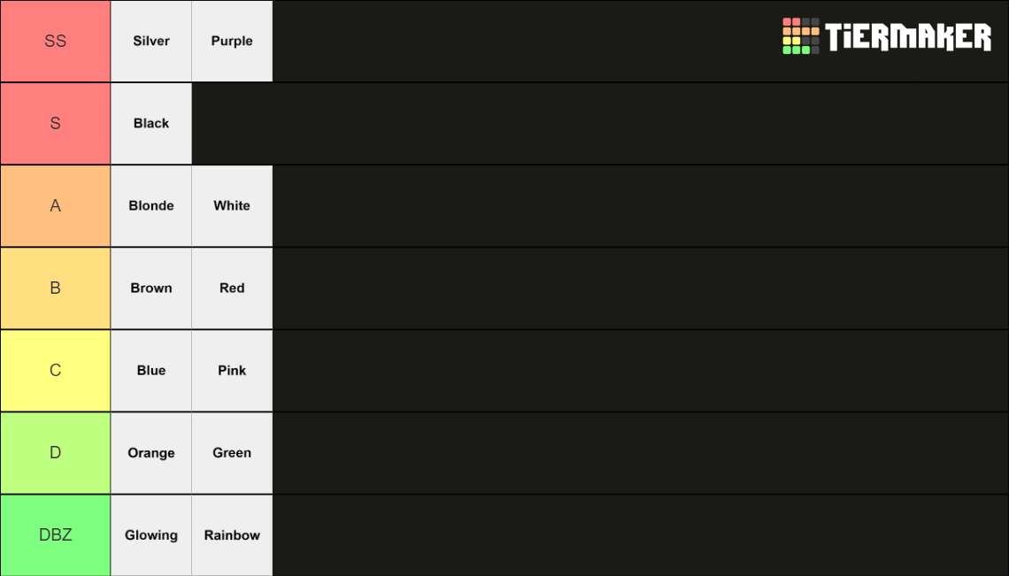Anime Hair Color (Simple) Tier List (Community Rankings) - TierMaker