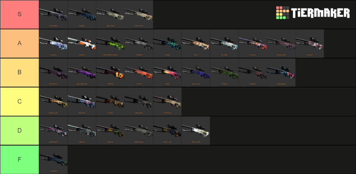 CS:GO AWP Skins (With Names and Default Skin) Tier List (Community ...
