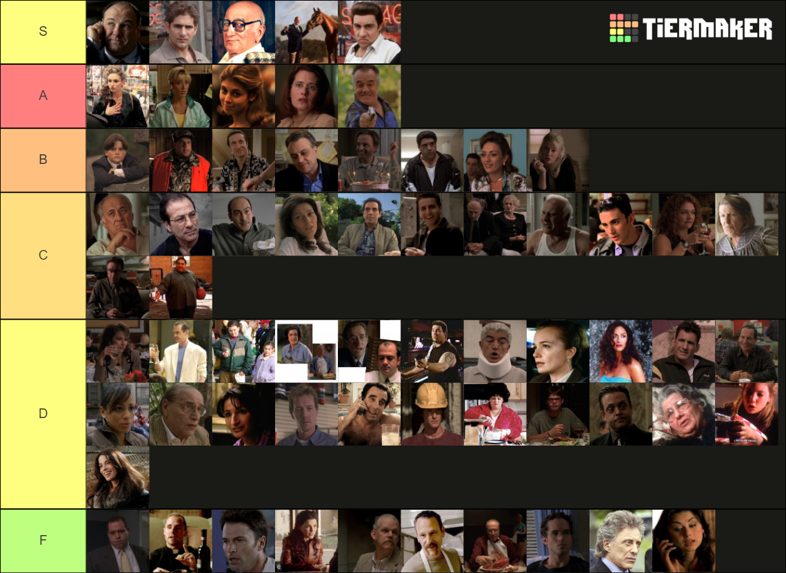 Ultimate Sopranos Characters Ranked Tier List (Community Rankings) - TierMaker