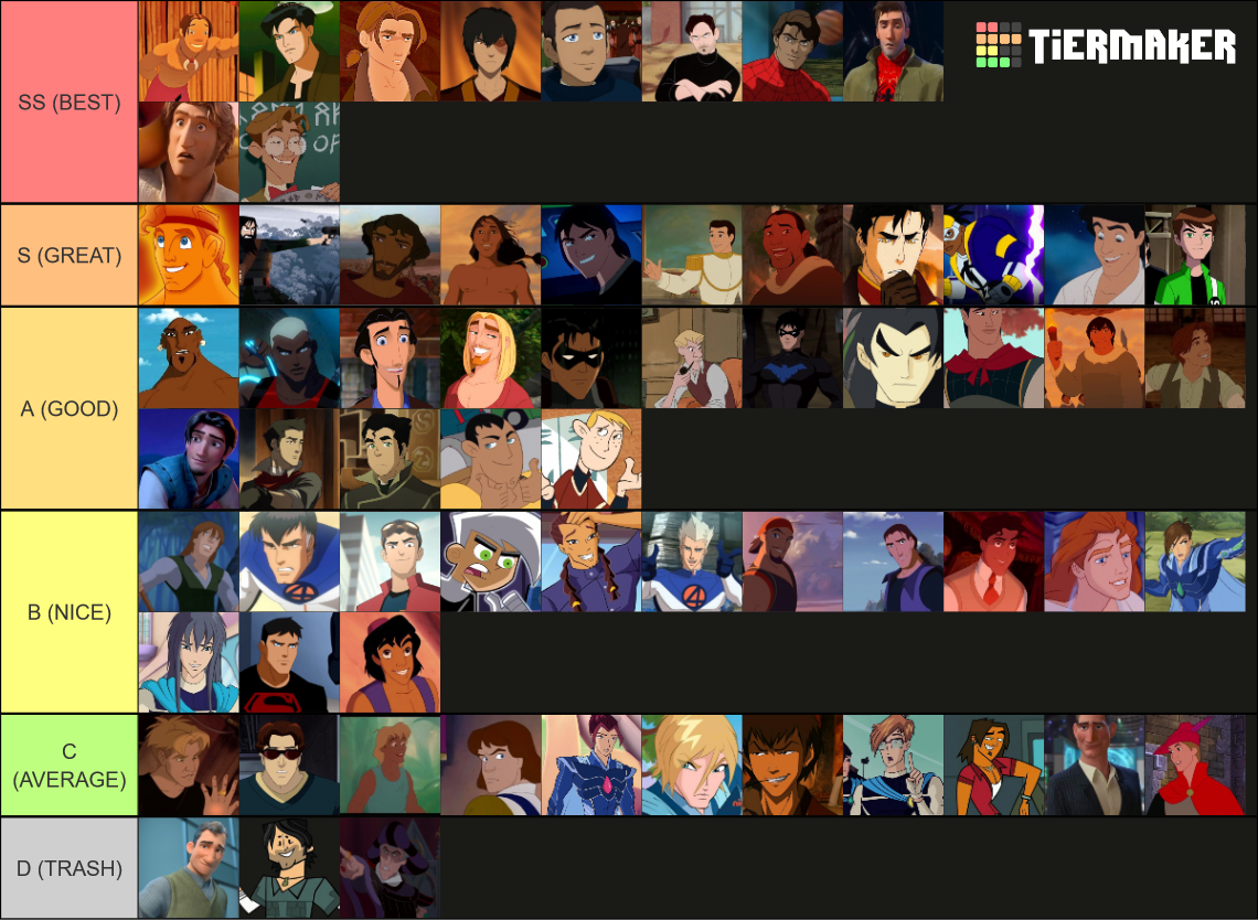 Cartoon Crushes - Male Version Tier List (Community Rankings) - TierMaker