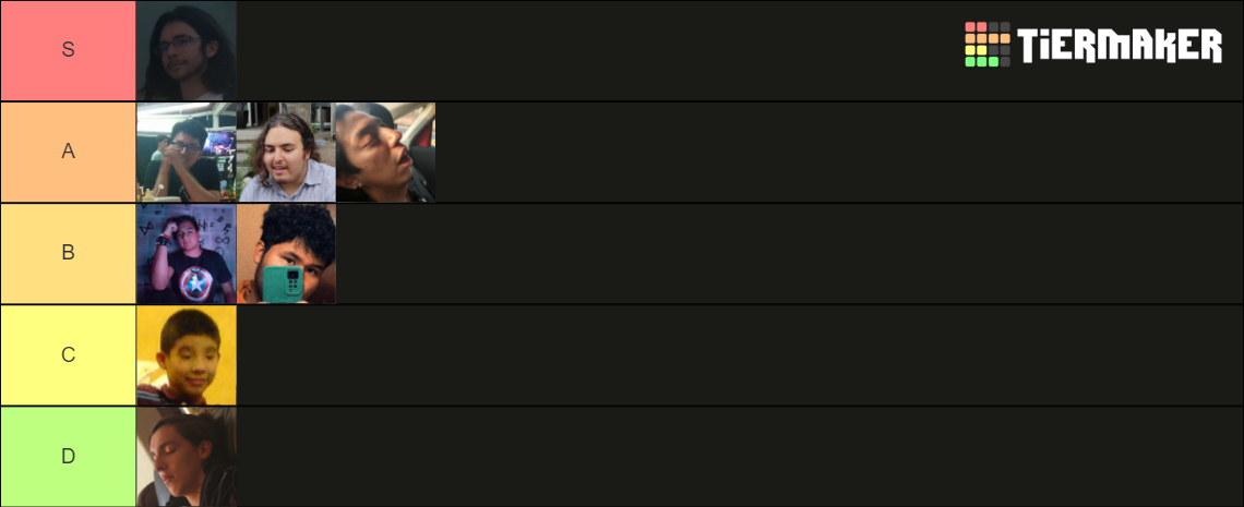 Bigad DaiEro Tier List (Community Rankings) - TierMaker