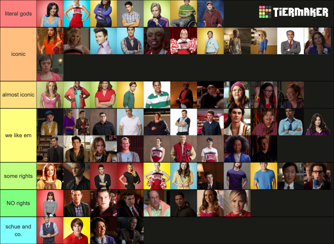 ALL glee characters Tier List (Community Rankings) - TierMaker
