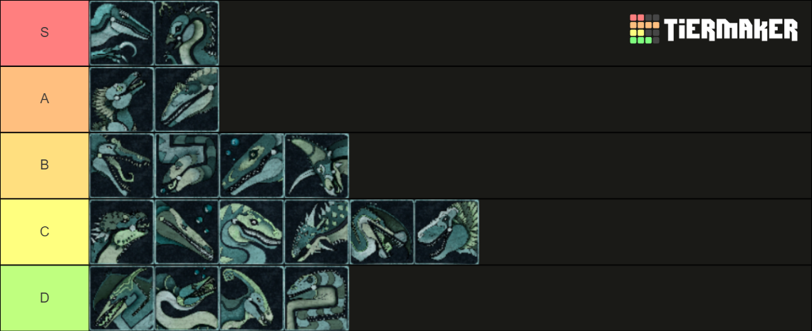 Beasts of Bermuda Creatures (As of 2022) Tier List (Community Rankings ...