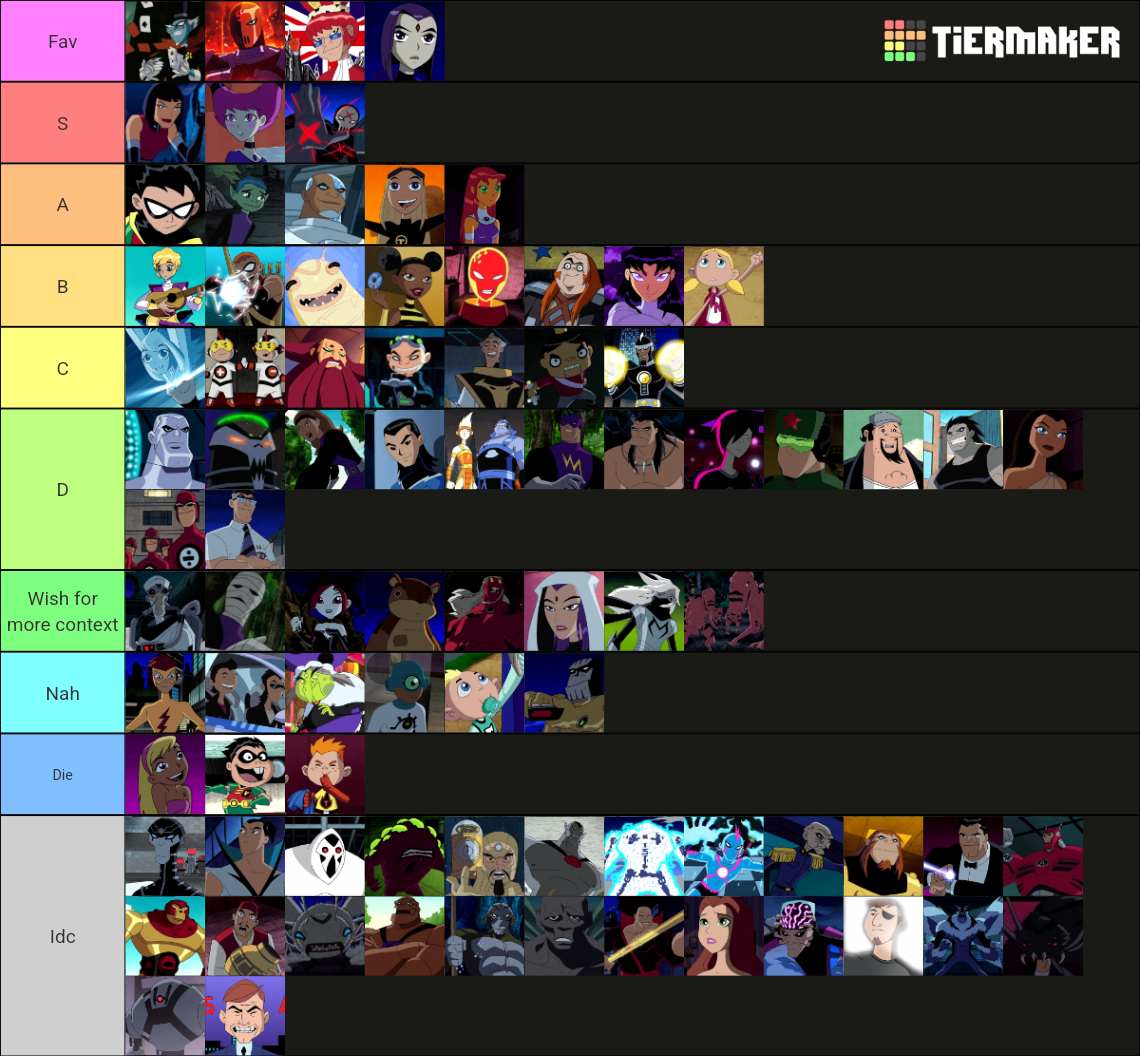 Teen titans characters including minor characters Tier List (Community ...