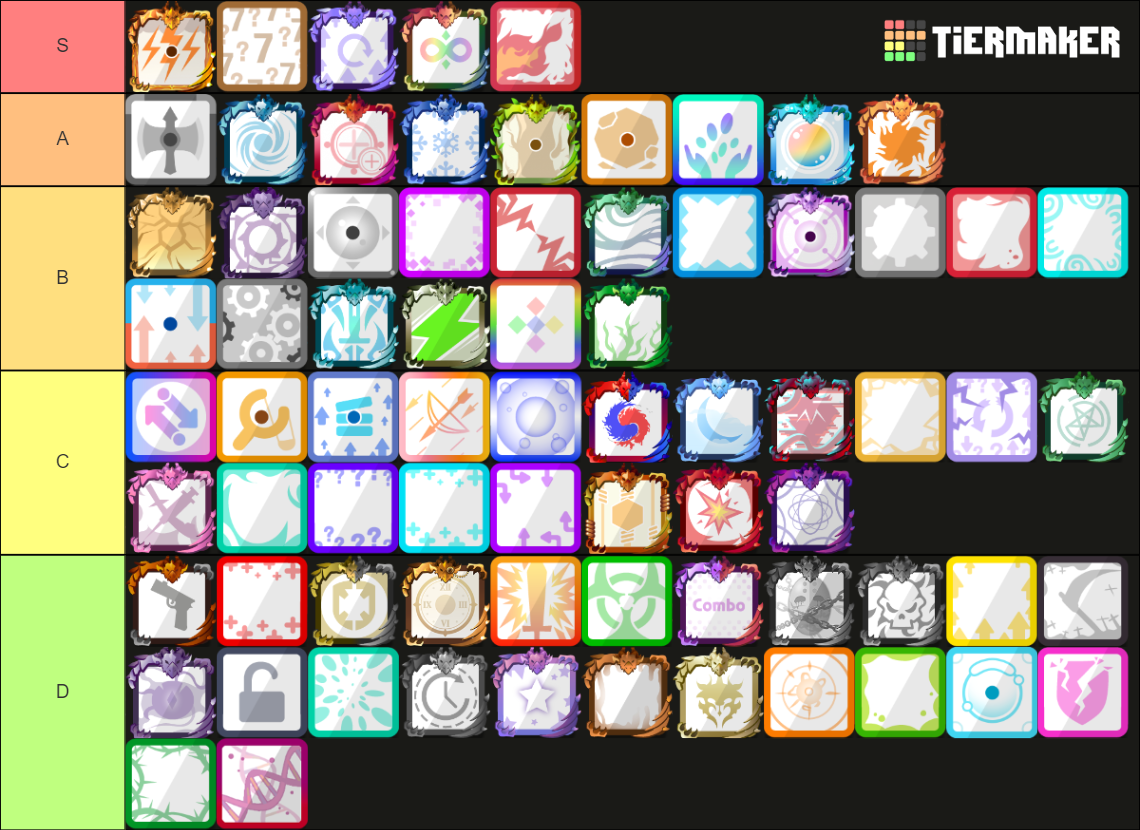 RandomDice:Defense Tier List (Community Rankings) - TierMaker