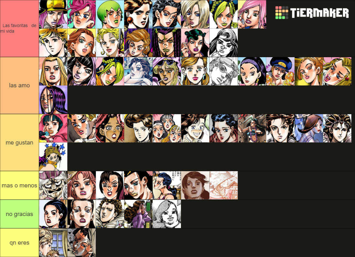 JoJo's Bizarre Waifu Tier List (Community Rankings) - TierMaker