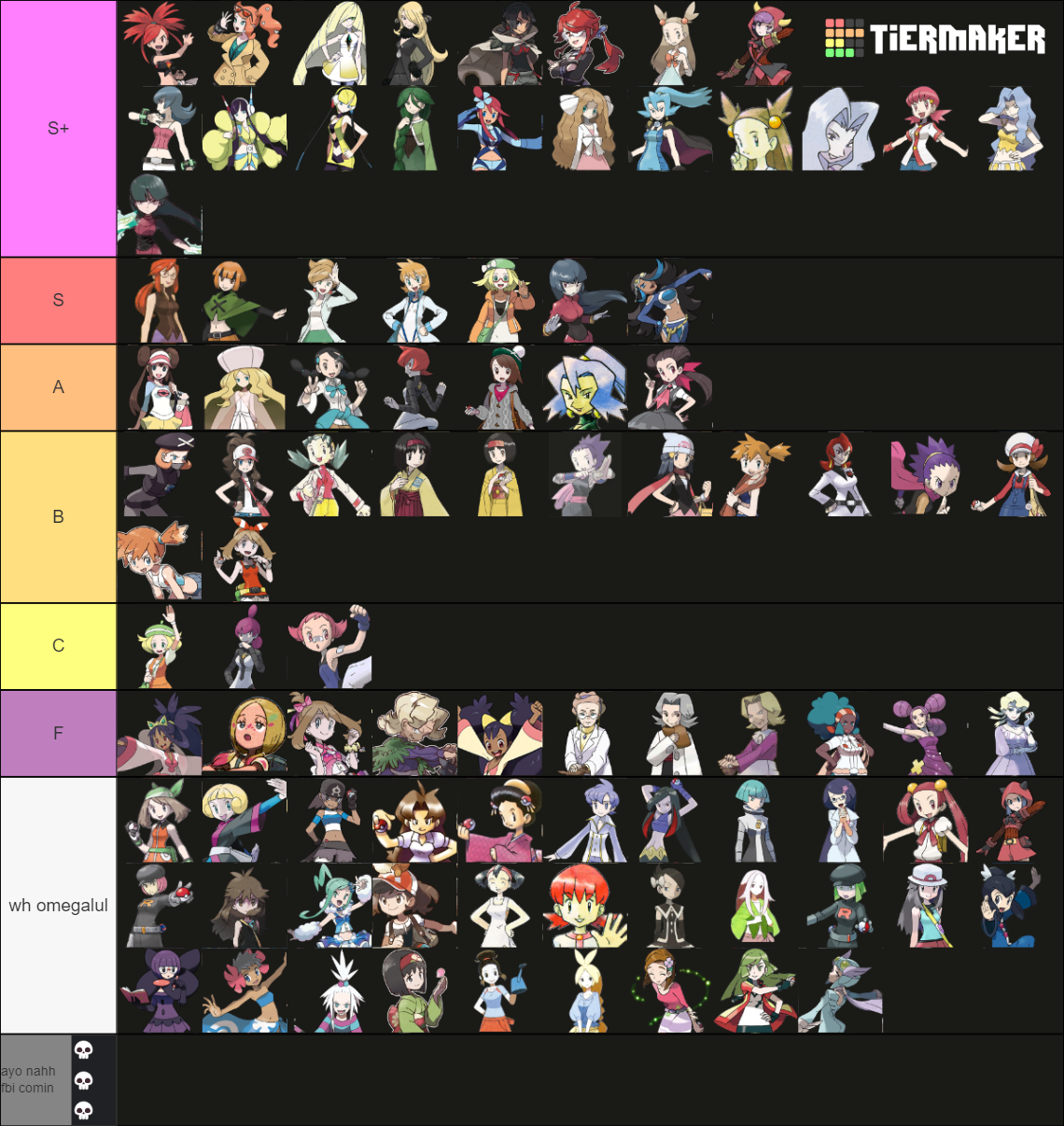 The Ultimate Pokémon Best Female Design Tier List (Community Rankings ...