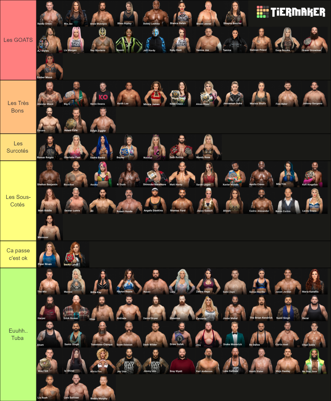 2019 Draft WWE rosters Tier List (Community Rankings) - TierMaker