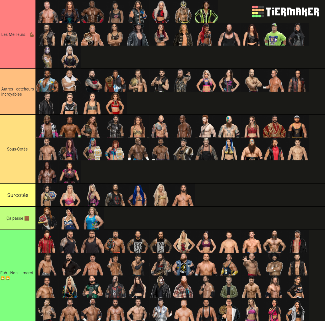 2020 WWE Roster Tier List (Community Rankings) - TierMaker