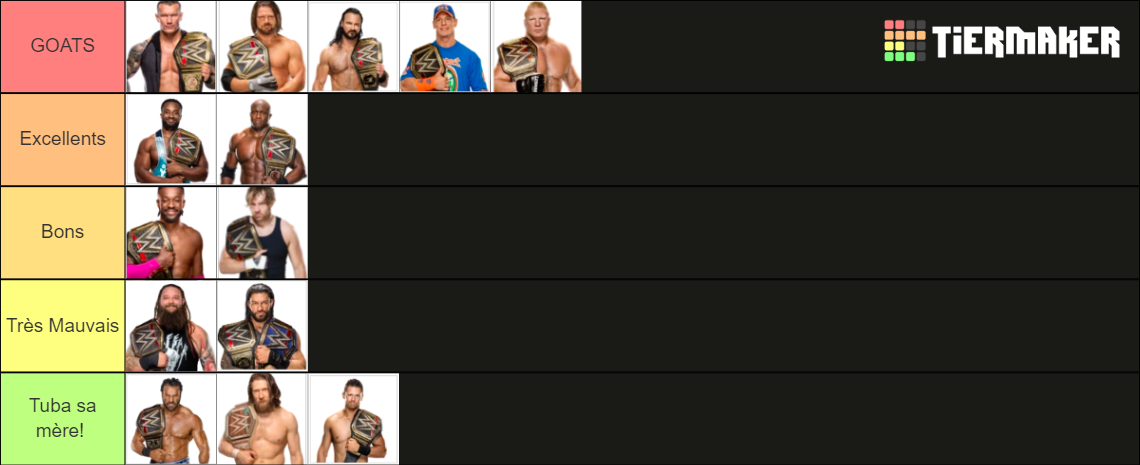 All wwe champions 2016 - 2022 Tier List (Community Rankings) - TierMaker