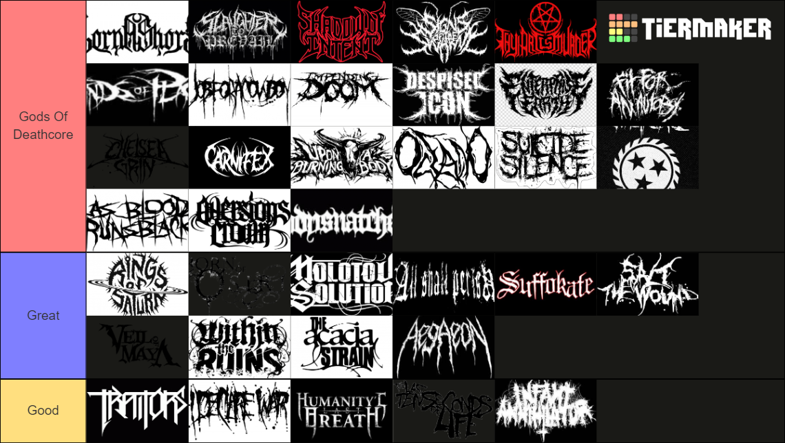 Deathcore Bands Ranked Tier List (Community Rankings) - TierMaker