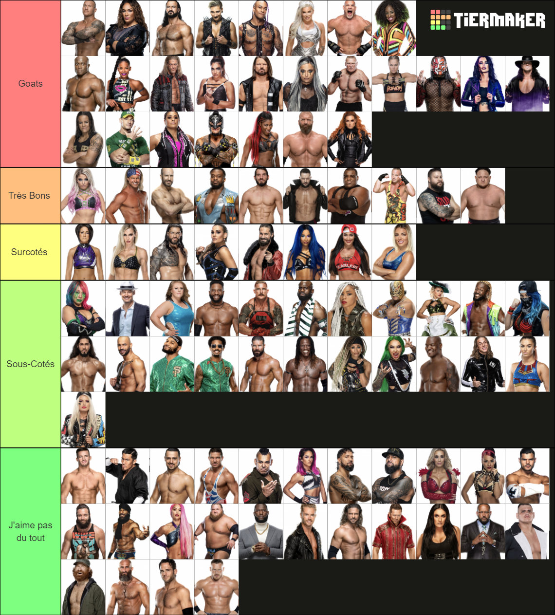 Full WWE Roster Tier List (Community Rankings) - TierMaker