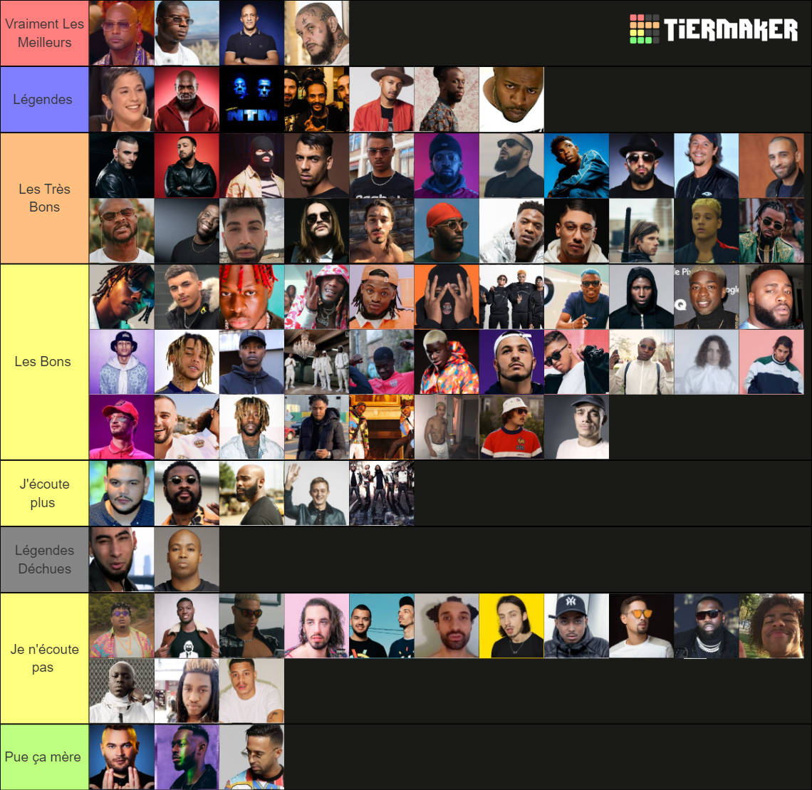 Recent France Tier Lists - TierMaker