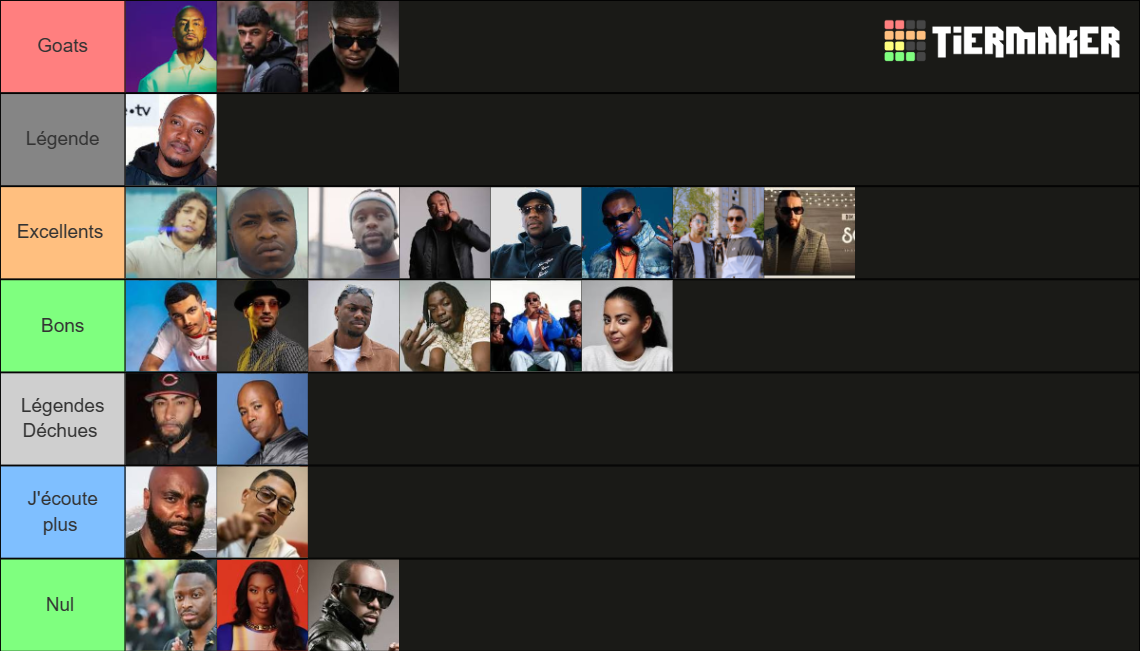 rap Tier List (Community Rankings) - TierMaker
