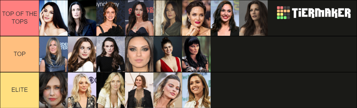 TOP ACTRESSES Tier List (Community Rankings) - TierMaker